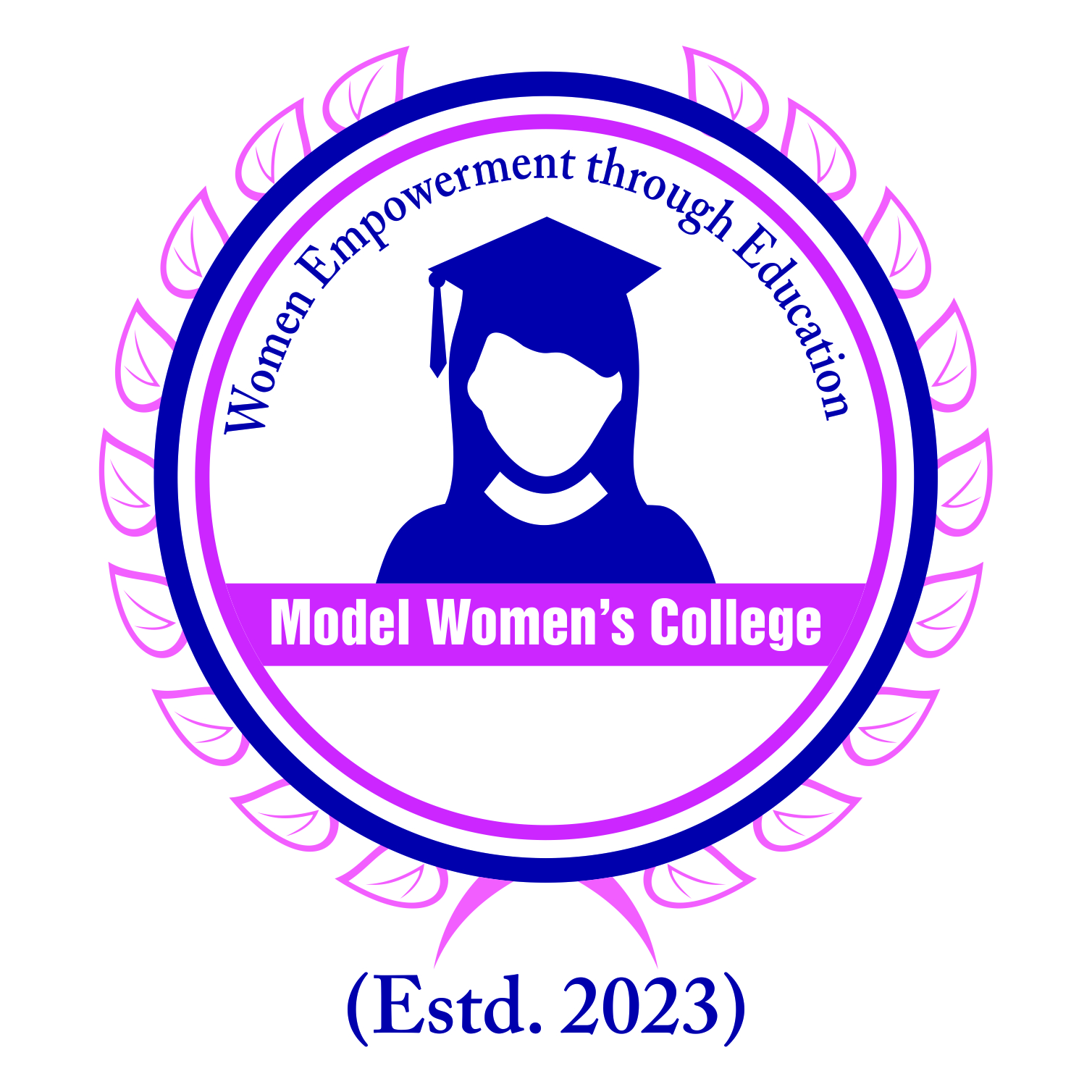 MWC
